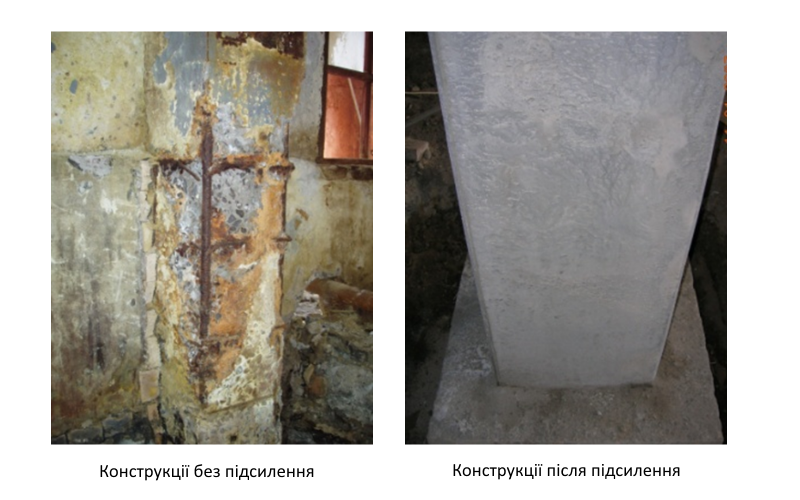 Methodology of Assessing the Remaining Life of the Reinforced Concrete ...