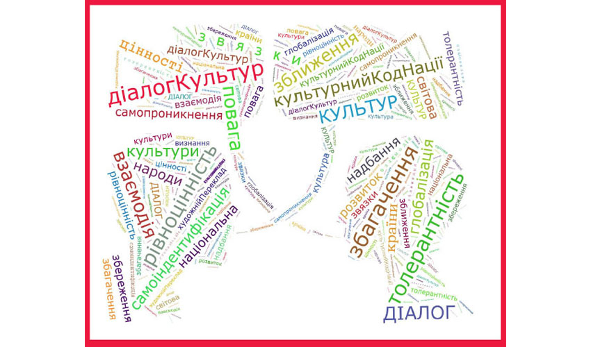 International Summer School «Translation as an Act of Interlingual and ...